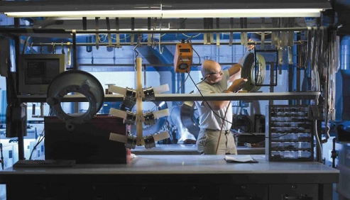 PRI Qualification Assessments